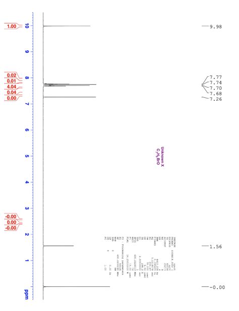 What Is The Compound Chegg Com
