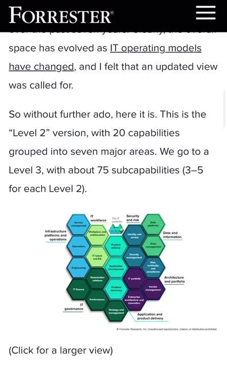 Video Nelomi S Cramer On Linkedin Charlesbetz