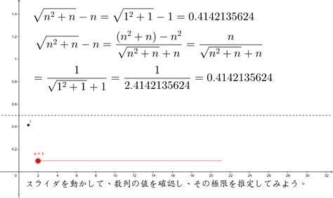 数列の極限 GeoGebra