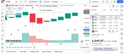 How To Use TradingView A Beginner S Guide