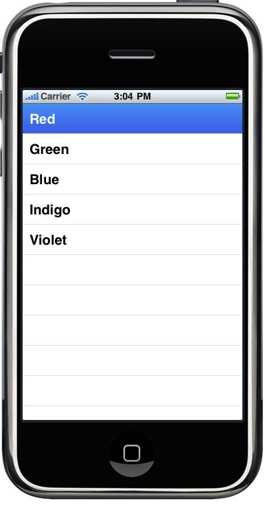 Uitableview Cell Mynt Blog