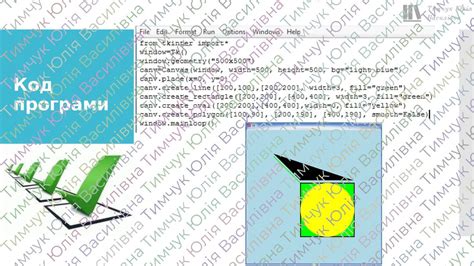 Презентація Зображення основних графічних об єктів у Python