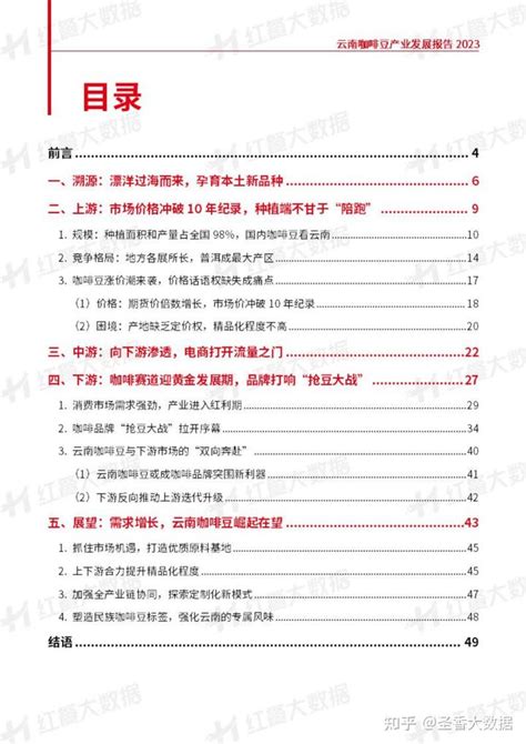 51页 云南咖啡豆产业发展报告2023（附下载） 知乎
