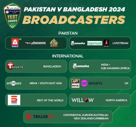 Where And How To Watch Pak Vs Ban Test In India Nowhere