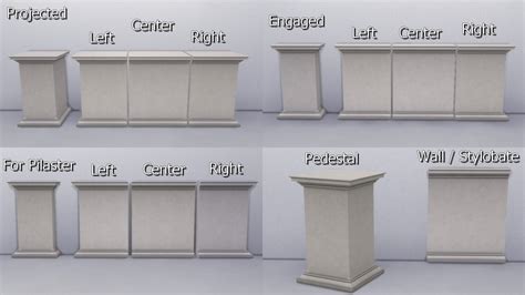 Thejim Ionic Order Set Part Ii