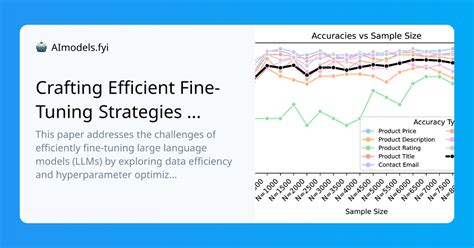 crafting efficient fine tuning strategies for large language models