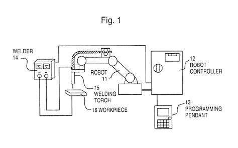 Robot Controller Eureka Patsnap