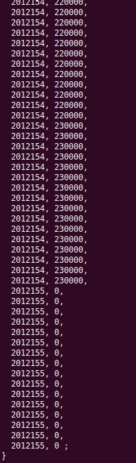 Could Not Extract Metcro3d File Cmaq Cmas Center Forum