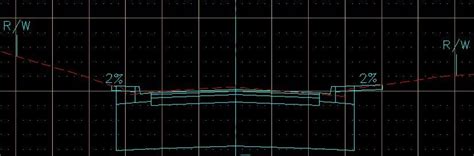 Corridor Forcing A Fill Daylight Autodesk Community