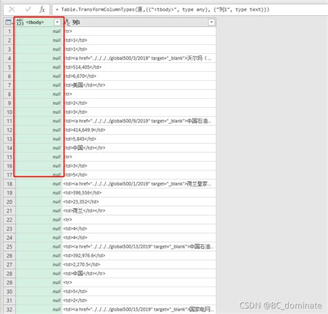 用excel power query能爬取网页表格数据 方法一 power query 爬虫 bc dominate的博客 csdn博客
