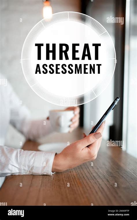 Sign Displaying Threat Assessment Business Overview Determining The Seriousness Of A Potential