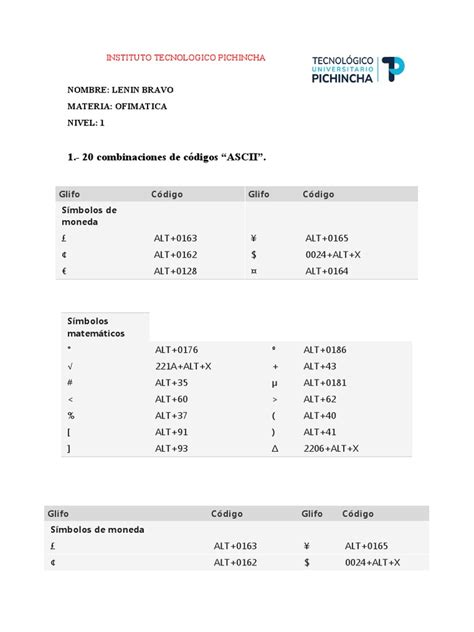 Conbinaciones Codigos Ascii Pdf Computación En La Nube