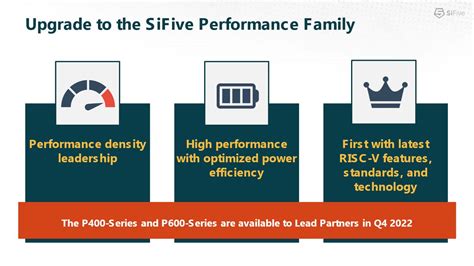 SiFive On Twitter The SiFive Performance P670 And P470 RISCV