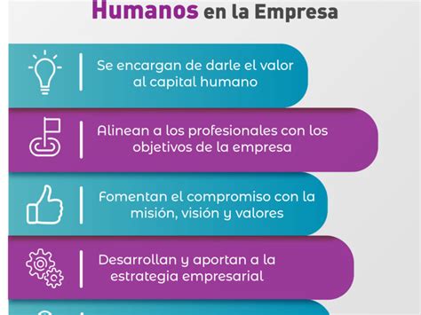 Ejemplos De Recursos Humanos En Una Empresa Gestión De Empleados