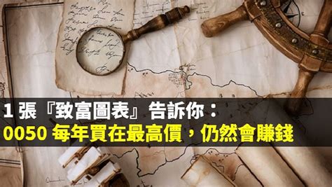 1 張『致富圖表』告訴你： 0050 每年買在最高價，報酬率依舊是正數！ 夏綠蒂聊投資