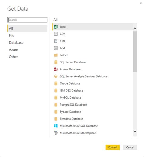 Transitioning From Excel Power Pivotquery To Power Bi Desktop A