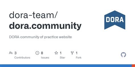 GitHub Dora Team Dora Community DORA Community Of Practice Website