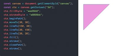 How To Draw A Line Using Canvas In Javascript