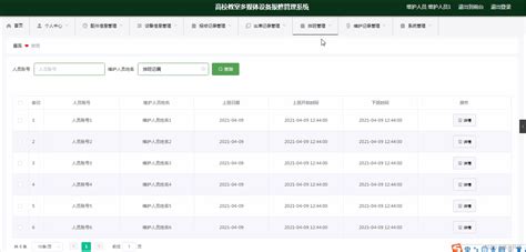 Java毕设项目高校多媒体设备报修管理系统（vuemybatismavenmysqlsprnigspringmvc）报修管理系统