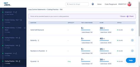Ananthi K On Linkedin Day83 100dayscodingchallenge 100daysofcode