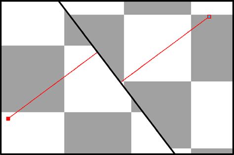 The Top Image Shows The View Prior To Split Scrolling The Bottom Image