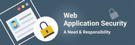 Web Application Security Issues And Solutions Inapp