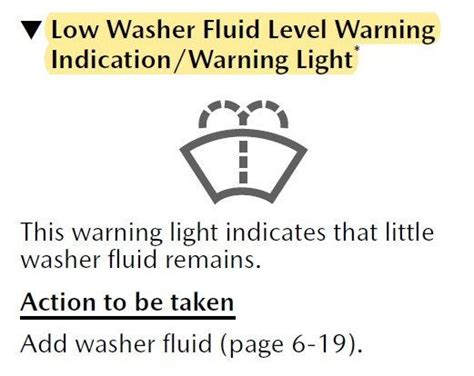 Low Windshield Washer Fluid Warning Mazda CX 30 Forum