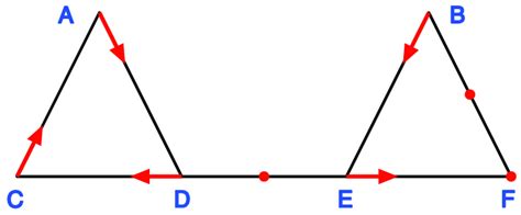 Sample Discrete Vector Field This Figure Shows A Simplicial Complex X