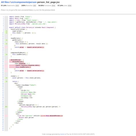 Testing With Cypress Code Coverage With Istanbul