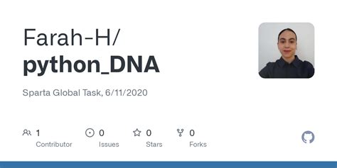 Github Farah Hpythondna Sparta Global Task 6112020