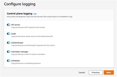 Deploy Your Amazon Eks Clusters Locally On Aws Outposts Lucian Systems