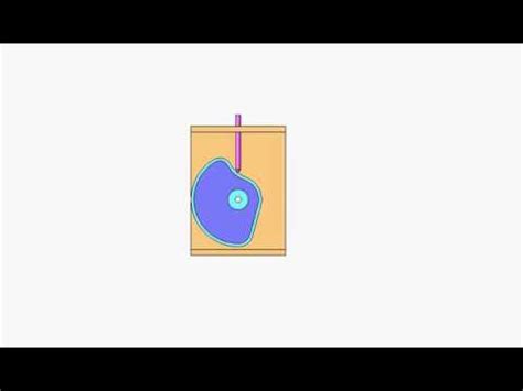 Ch B Youtube