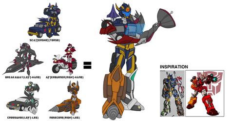 Computron Tfp By Powermaster17 On Deviantart