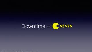 Behavior Driven Development Testing Introduction PPT