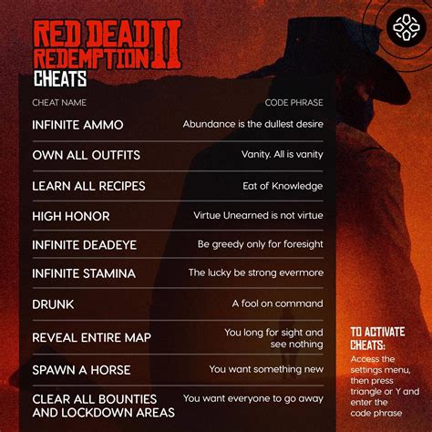 Kivy Cheat Sheet