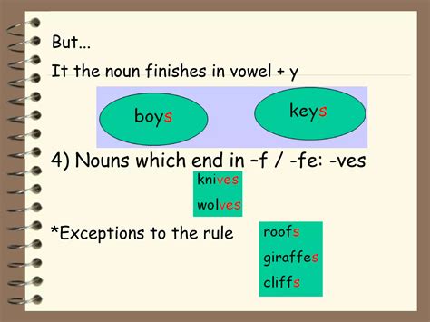Nouns And Determiners Ppt