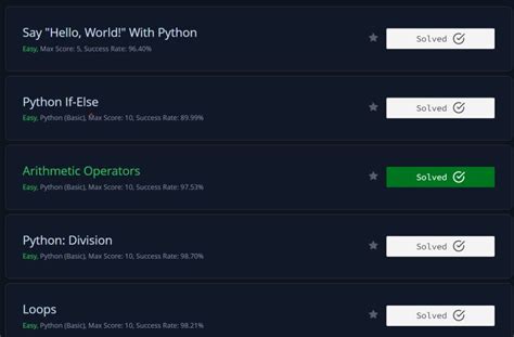 Day93 Of 100daysofcodeatchitkara Krishiv Dawra Posted On The Topic