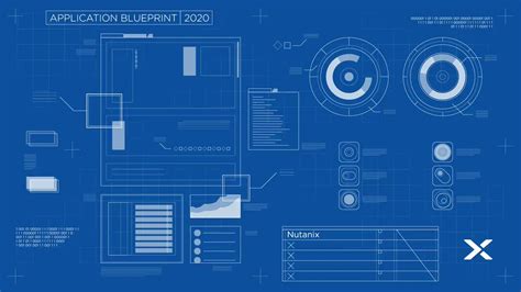 Nutanix Inc On Twitter Map Out Your Application Deployment In A