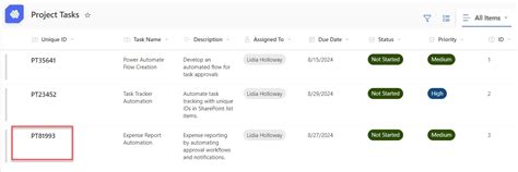 Step By Step Guide To Creating Unique Sharepoint List Item Ids Using