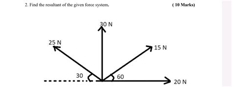 2 Find The Resultant Of The Given Force StudyX