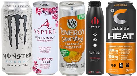 Healthy Energy Drinks That Work Itzns
