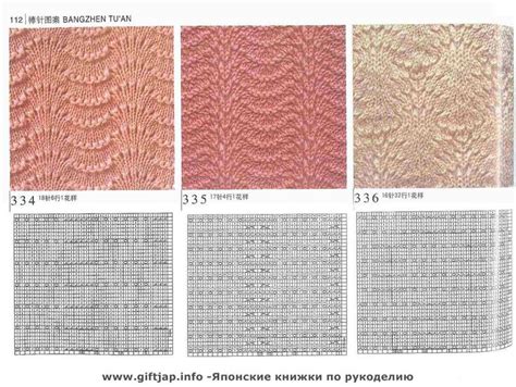 узор павлиний хвост спицами схема и описание Вязание узора павлиний хвост спицами схема