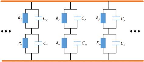 illustration of the series parallel model for prediction of the