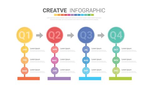 Template Presentation Quarter Calendar Presentation Months Infographic Timeline Can Be