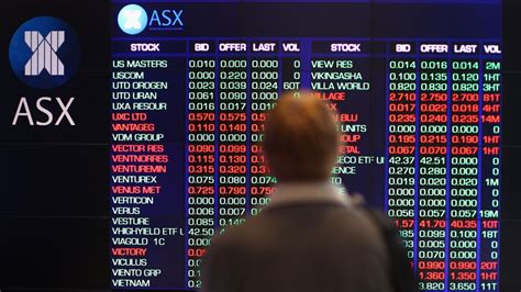 Asx ‘finishes Three Day Losing Streak In ‘extraordinary Manner News