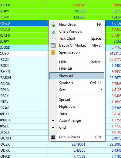 Cant Add New Currency Pairs To The Market Watch In Mt On Mac Demo Account General Mql