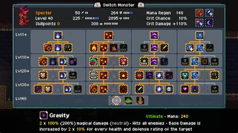 Monster Sanctuary Best Monsters And Best Teams To Build [2022] Outsider Gaming