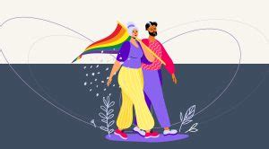 Why Is It Important To Recognise Different Sexual Orientations And Gender Identities Kari