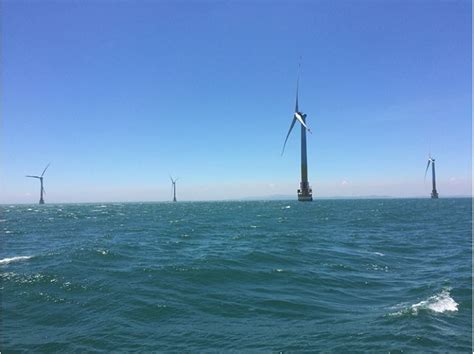 Wind Power Abb