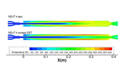 Liquid Rocket Engine Temperature Field Download Scientific Diagram